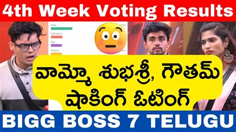 Bigg Boss 7 Telugu 4th Week Voting Results Bigg Boss Season 7 Telugu