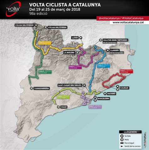 Volta Catalunya 2018 Etapas Y Dorsales Oficiales Ciclo21