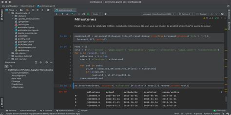 jetbrains adds ide to help data scientists build ai models in python venturebeat deepai