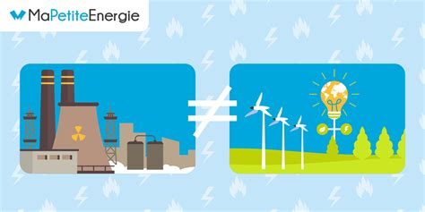 Quelles différences entre l énergie renouvelable et fossile