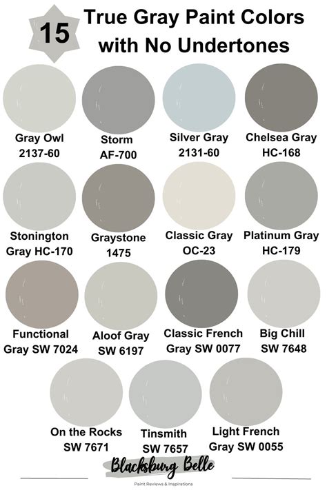 15 Most Popular Benjamin Moore Dark Gray Paint Colors