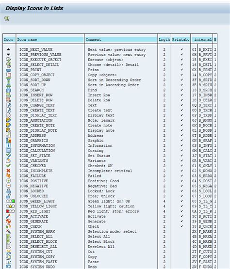 SAP Icons Saptechnicalguru