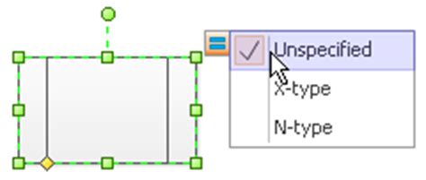 Predefined Process Flow Chart