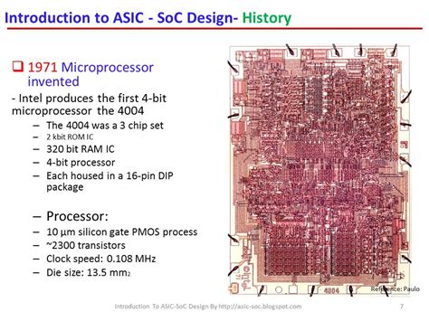 asic system on chip vlsi design verilog hdl hardware description hot sex picture