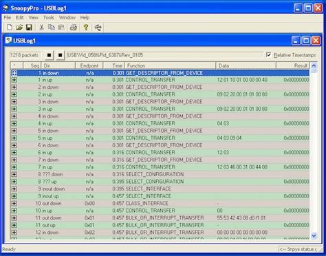Writing A Fuzzy Receipt Parser In Python Trivago Tech Blog