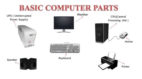 Parts Of Computer Name Computer Parts Name Computer Parts Name In