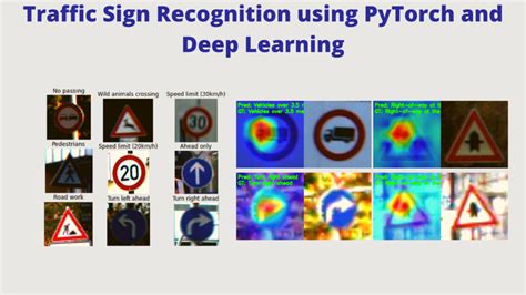 traffic sign recognition using pytorch and deep learning ai summary