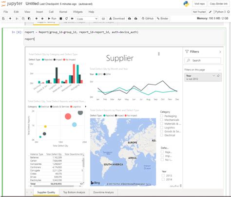 Power Bi Report In Jupyter Notebook Ruki S Blog