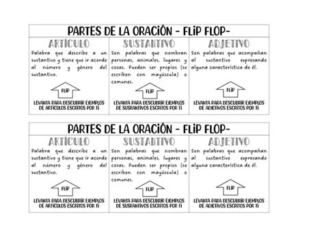 Partes de la oración para el cuaderno profe social