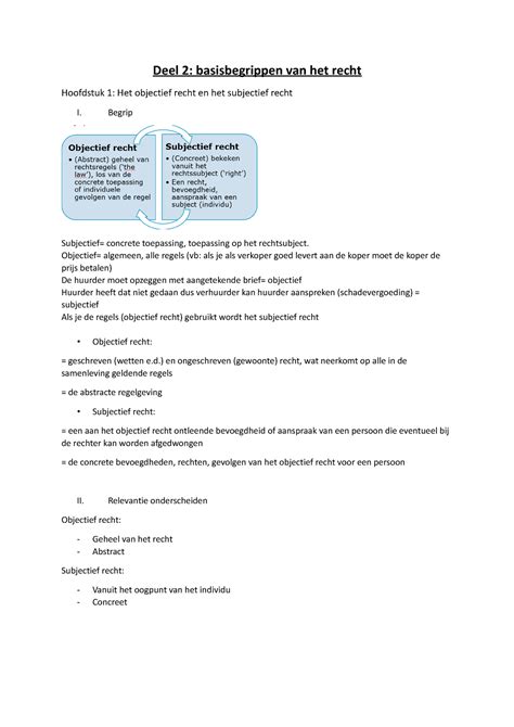 Samenvatting Deel 2 Deel 2 Basisbegrippen Van Het Recht Hoofdstuk 1