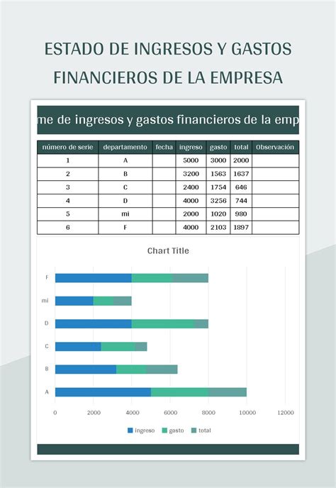 Plantilla De Excel Estado De Ingresos Y Gastos Financieros De La
