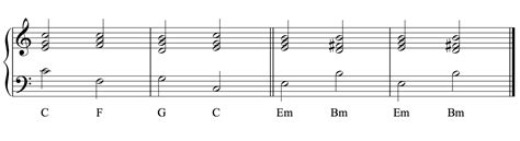 A Guide To Musical Modulation For Piano Players Oktav