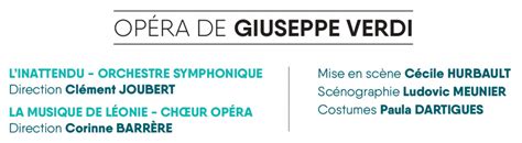 Nabucco La Fabrique Opéra Val de Loire