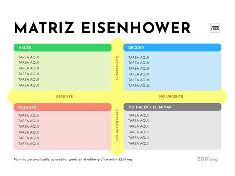 Planilha Matriz De Eisenhower Em Excel Planilhas Prontas 92400 Hot