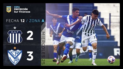 CopaProyección Sur Finanzas 2023 Fecha 12 resumen de Talleres y