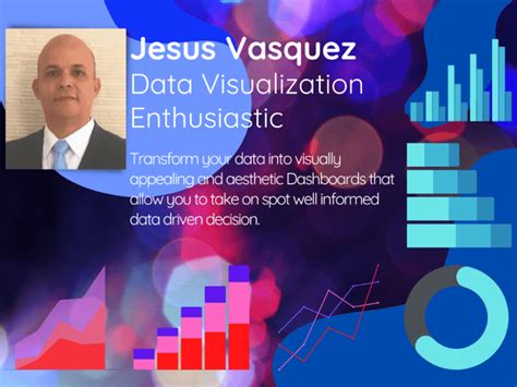 A Visually Appealing Dashboard That Enable You To Make Informed