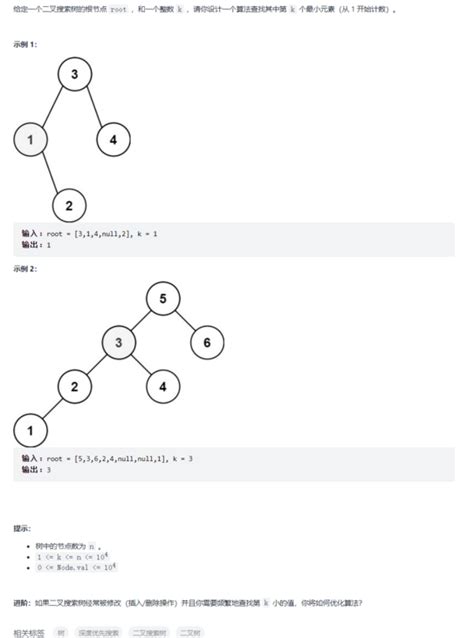 【golang】leetcode中级 填充每个节点的下一个右侧节点指针and二叉搜索树中第k小的元素 个人文章 segmentfault 思否