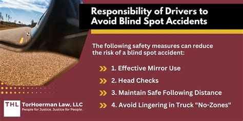 Blind Spot Accident Liability Prevention More