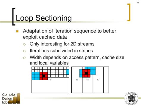 ppt exploiting simd parallelism with the cgis compiler framework powerpoint presentation id