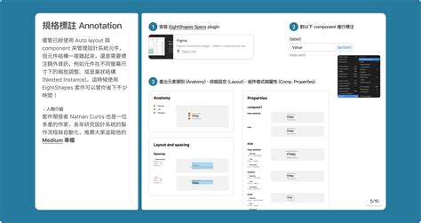 設計系統實作指南 Design System Handbook by Designtips today