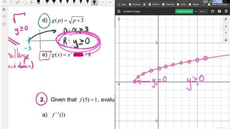 ma1101 6 functions 4 may 6 youtube