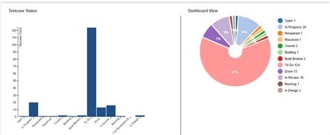 why your qa team needs a test automation tool with jira integration qara enterprise blog