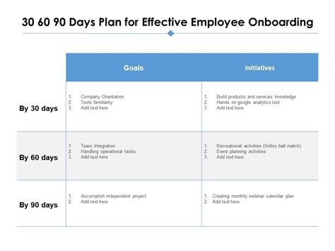 30 60 90 Onboarding Plan Template Excel