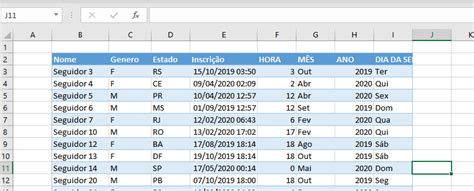 Tabela dinâmica no Excel Tudo o que você precisa saber