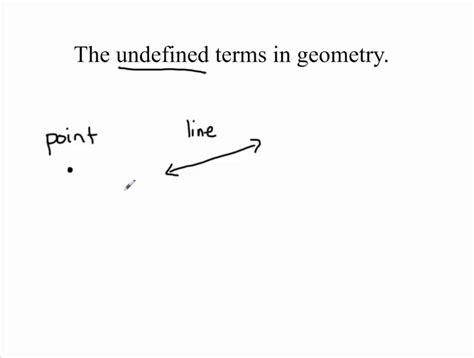 undefined terms in geometry youtube