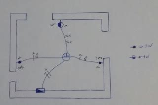 Blog da turma AN1 Automação Industrial 2016 2 Interruptor