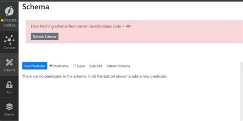 Get 401 When Visit Schema Route In Ratel In Dgraph Clound Dgraph