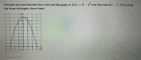 answered estimate the area between the x axis… bartleby
