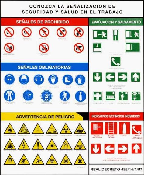 ESTUDIO DE LOS RIESGOS LABORALES EN LA EMPRESA SEÑALIZACION DE SEGURIDAD
