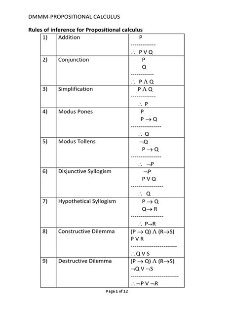rules of inference pdf proposition argument