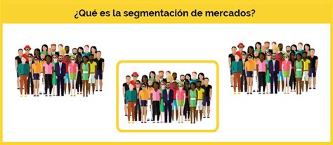 Segmentaci N De Mercado Qu Es Tipos Y Estrategias Ejemplos