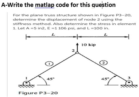solved write the matlab code for this question for the plane truss structure shown in figure