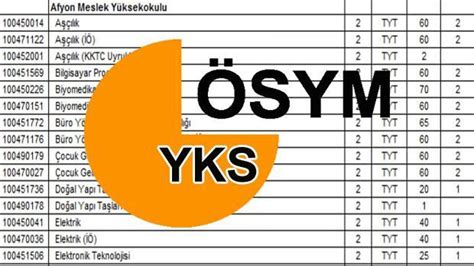 2020 YKS ek yerleştirme kılavuzu ÖSYM duyurdu YKS ek tercih ücretleri