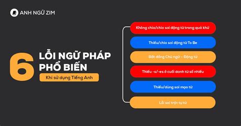 Giải đáp lỗi ngữ pháp tiếng việt là gì và cách sửa chúng hiệu quả