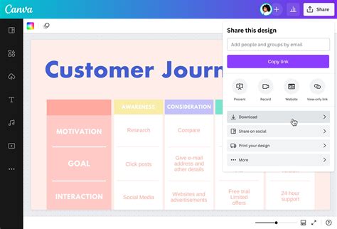 Criar Um Mapa De Jornada Do Cliente Online Exemplos Gratuitos Canva