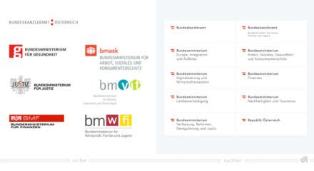 Bundesregierung Österreich Logos vorher und nachher Design Tagebuch