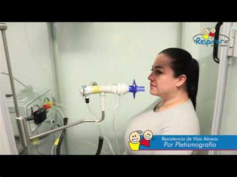 Procedimiento Para La Realizaci N De La Resistencia De V As Aereas Por