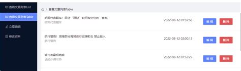 react项目实战学习笔记 学习30 数据处理 react数据分析实战项目 csdn博客