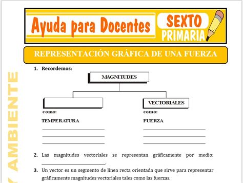 La Fuerza Para Tercer Grado