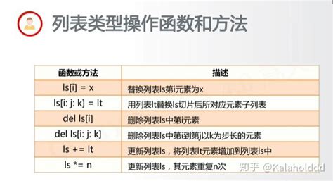 python学习之路 列表类型及操作 知乎