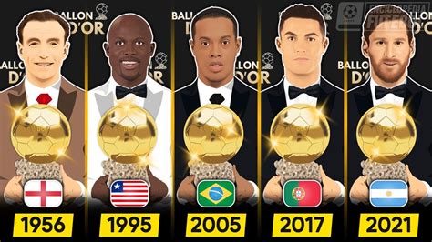 Quem é o jogador mais bolas de ouro Leia aqui quem ganhou a bola