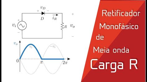 Retificador Monofásico de Meia Onda Carga Resistiva Parte 1 YouTube