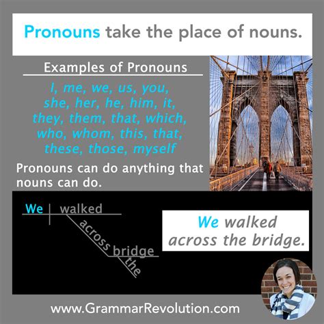 This That These Those All Things Grammar Pdf