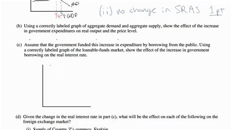 How To Succeed On The AP Economics FRQ Macro Question 1 YouTube