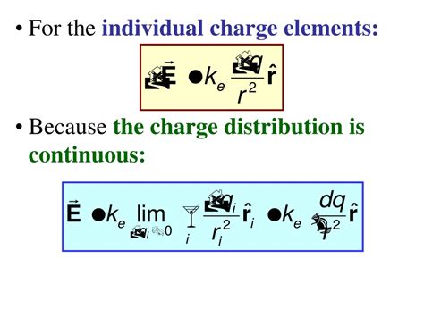 PPT Electric Fields Due To Continuous Charge Distributions PowerPoint