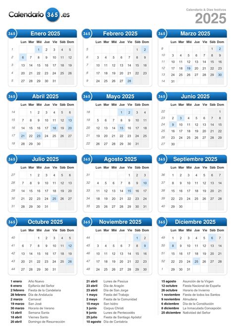 Calendario Laboral 2025 Zaragoza A Comprehensive Guide To Public